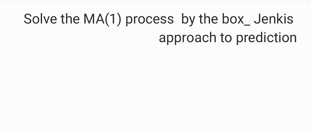 Solved Solve the MA(1) process by the box_ Jenkis approach | Chegg.com