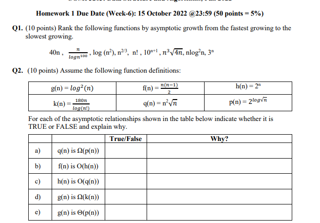 Solved Q1. (10 points) Rank the following functions by | Chegg.com Solved Q1. (10 points) Rank the following functions by | Chegg.com