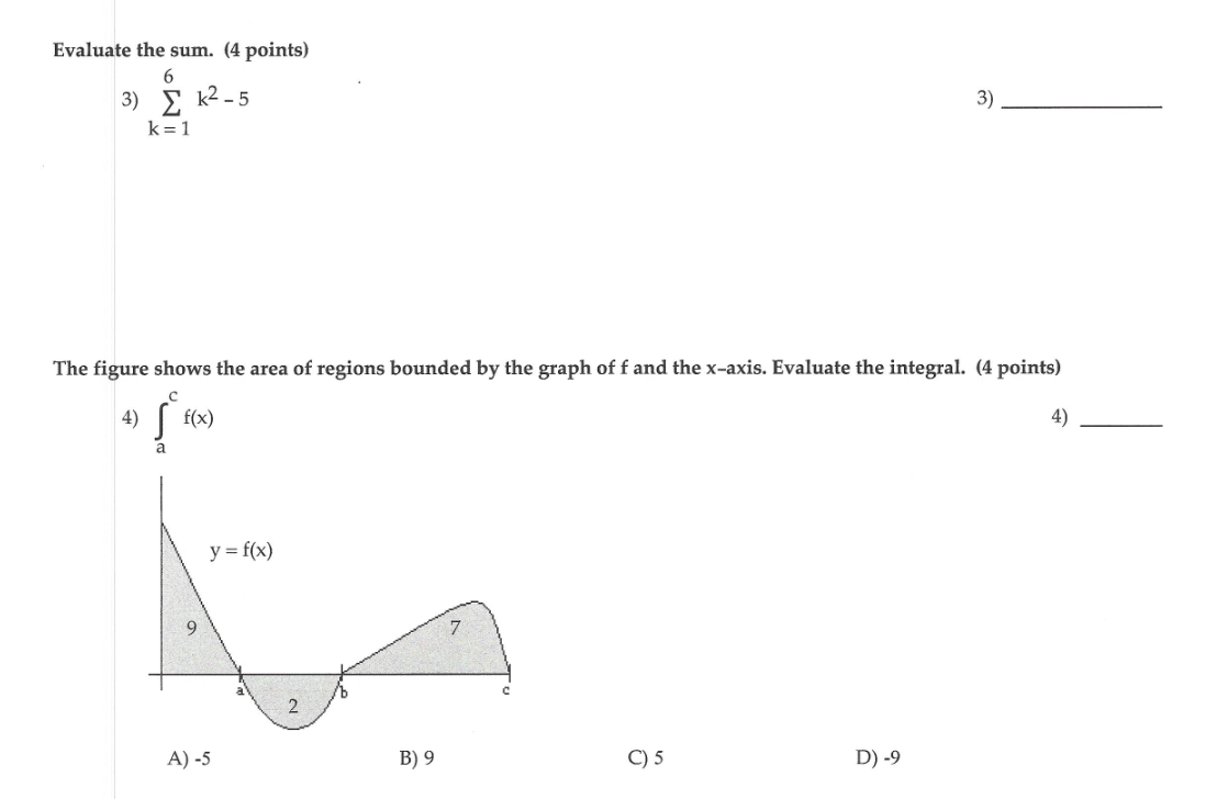 Solved Graph the function f(x) over the given interval. | Chegg.com