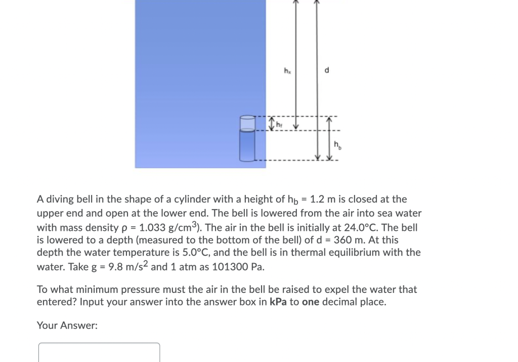 Solved A diving bell in the shape of a cylinder with a | Chegg.com