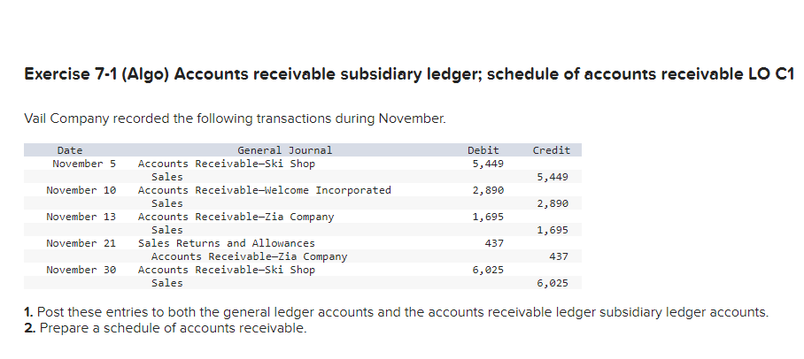 Solved Exercise 7-1 (Algo) Accounts receivable subsidiary | Chegg.com