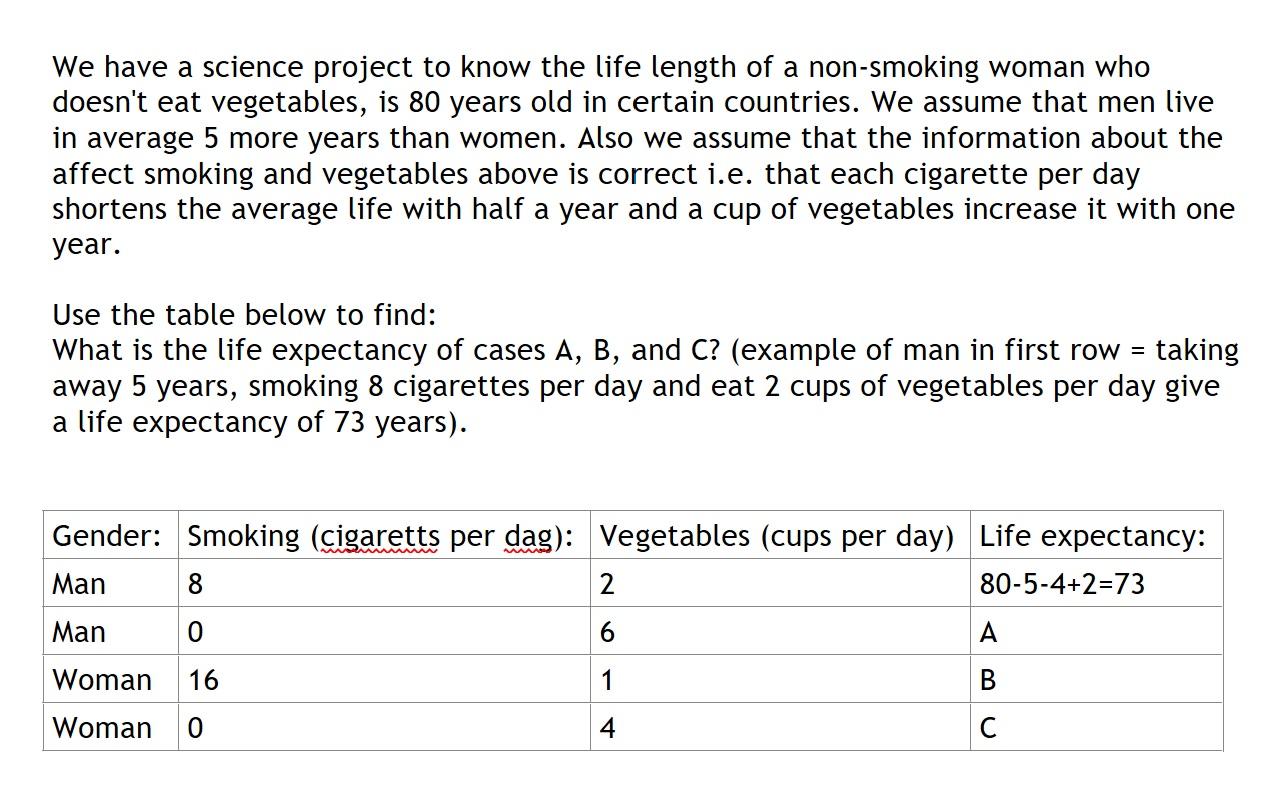Solved We have a science project to know the life length of | Chegg.com