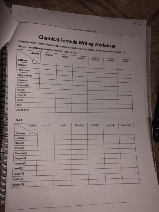 Solved Chemical Formula Writing Worksheet Determine The Chegg