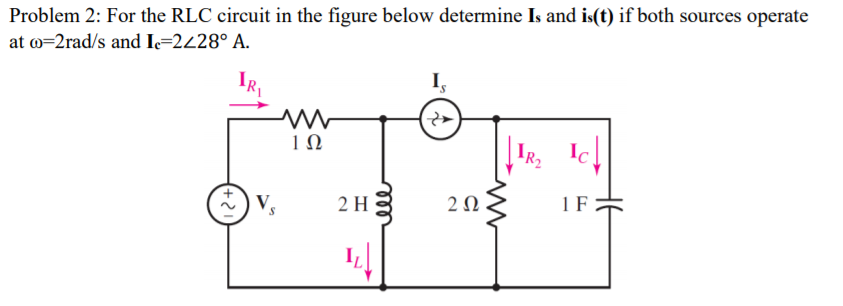 Solved Problem 2: For the RLC circuit in the figure below | Chegg.com