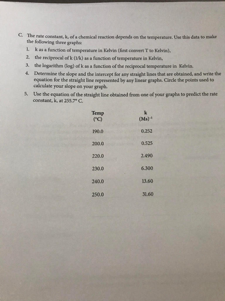 Solved C. The rate constant, k, of a chemical reaction | Chegg.com