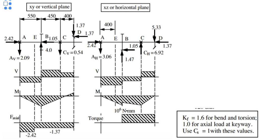 Solved PLEASE DON'T COPY OTHERS WRONG ANSWERS. I WILL GIVE A | Chegg.com