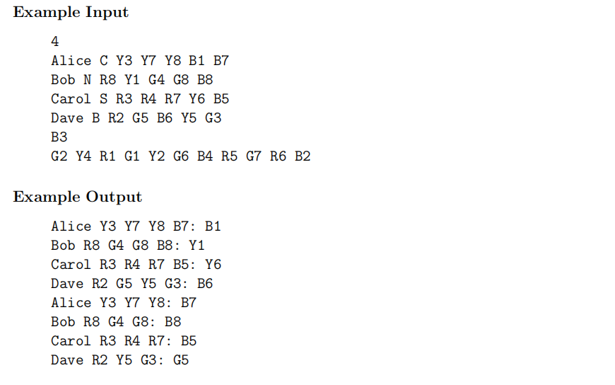 Part I: Ochos Locos Faciles We will create the game | Chegg.com