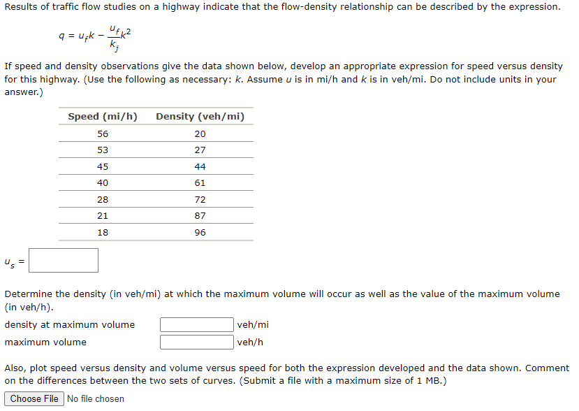 Results of traffic flow studies on a highway indicate | Chegg.com