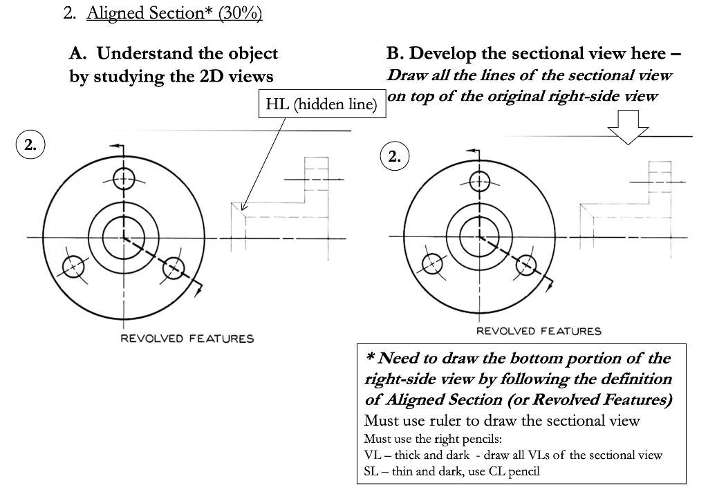 2. Aligned Section* (30%) A. Understand the object B. | Chegg.com