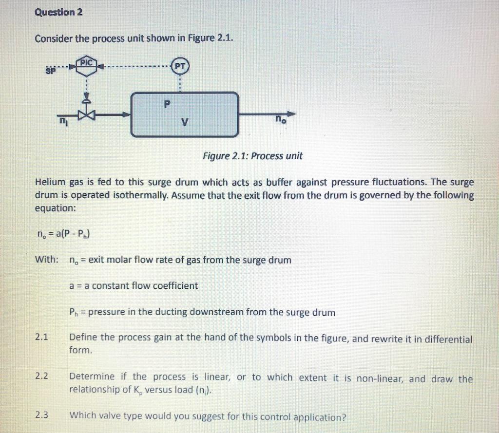 Solved Question 2 Consider the process unit shown in Figure | Chegg.com