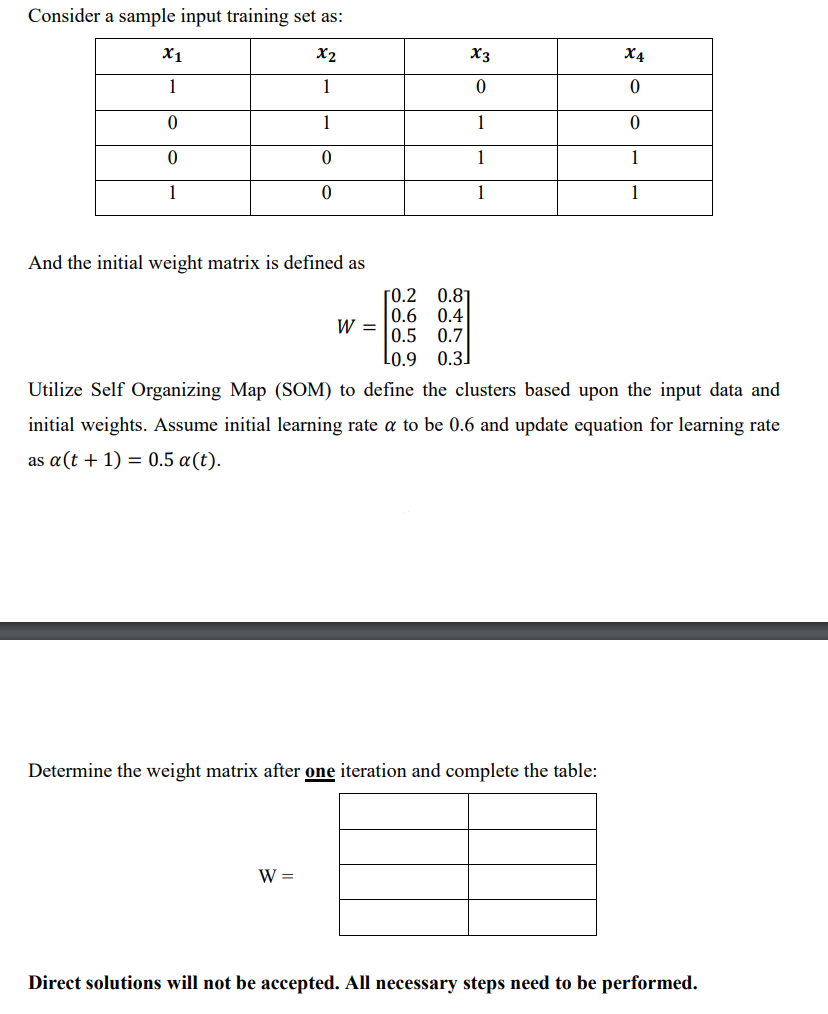 Solved Consider a sample input training set as: And the | Chegg.com