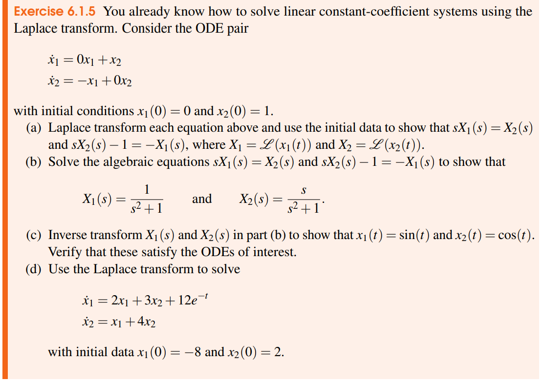 Solved Exercise 6.1.5 You already know how to solve linear | Chegg.com