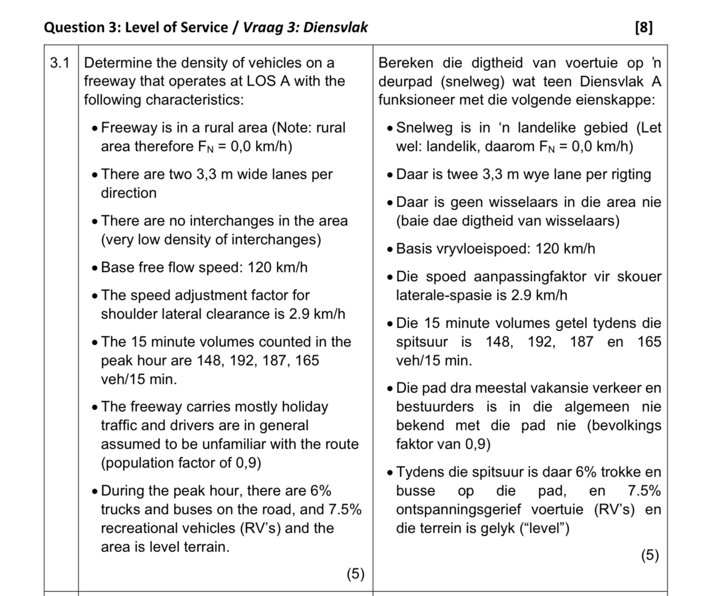 Solved Question 3: Level of Service / Vraag 3: Diensvlak [8] | Chegg.com