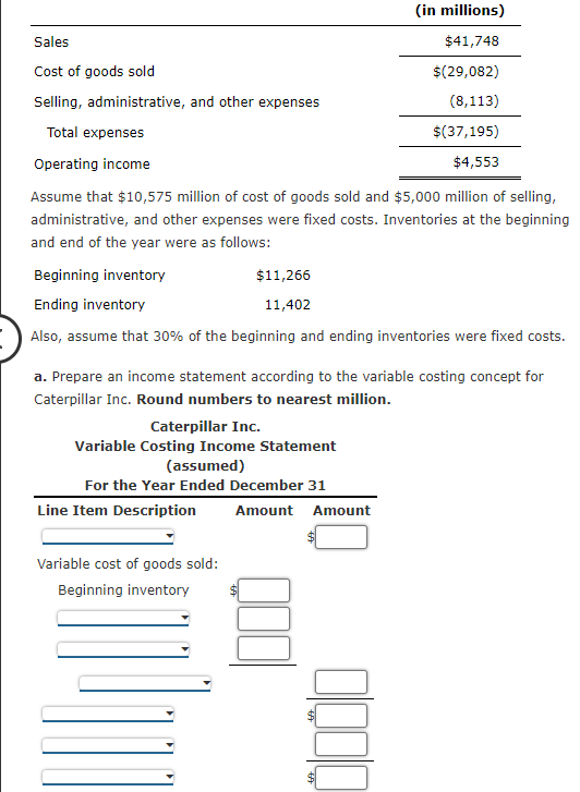 Solved Variable and Absorption Costing The following data | Chegg.com