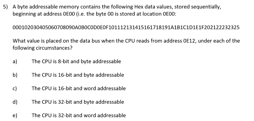 Solved 5) A byte addressable memory contains the following | Chegg.com