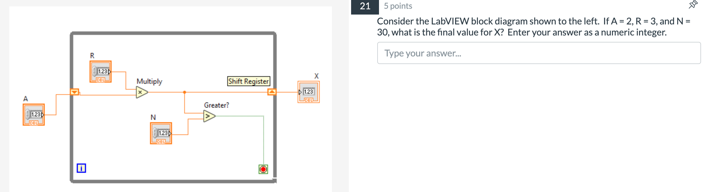 21 5 points Consider the LabVIEW block diagram shown | Chegg.com