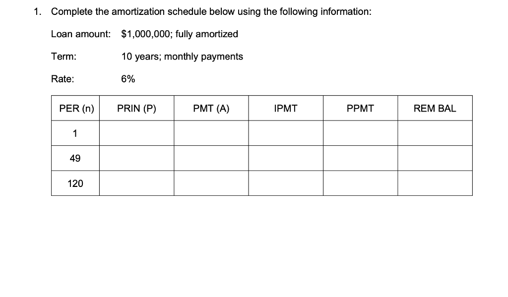 Solved 1. Complete the amortization schedule below using the | Chegg.com