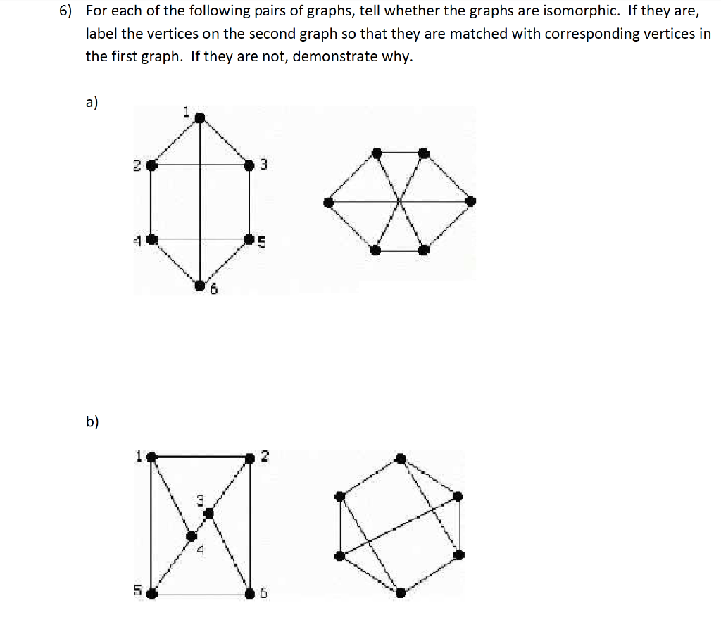 Solved 6) For each of the following pairs of graphs, tell | Chegg.com
