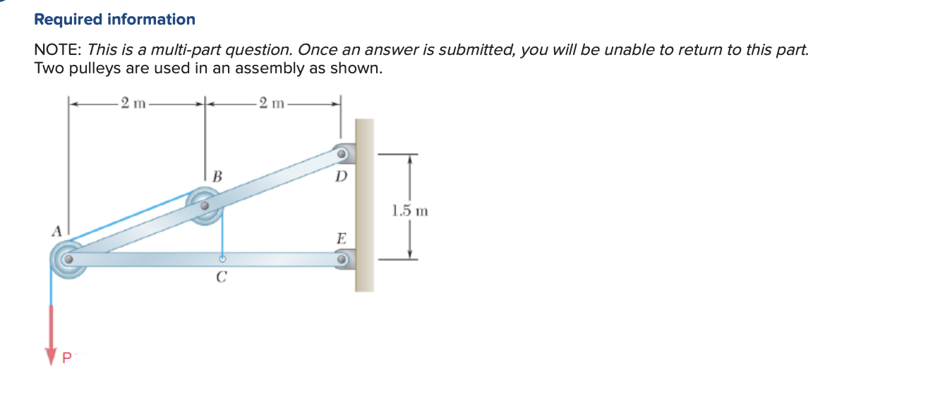 Solved Required information NOTE: This is a multi-part | Chegg.com