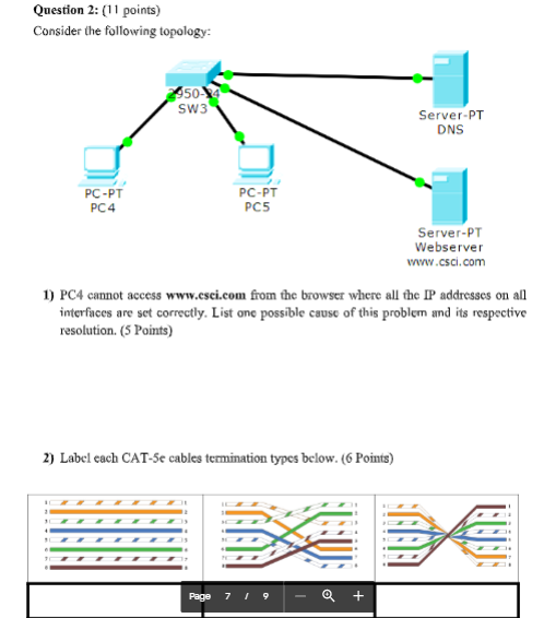 Solved Question 2: (11 points) Consider the following | Chegg.com