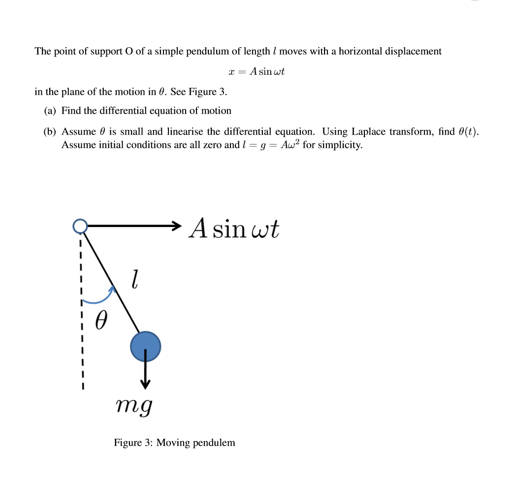 Solved The point of support 0 of a simple pendulum of length | Chegg.com