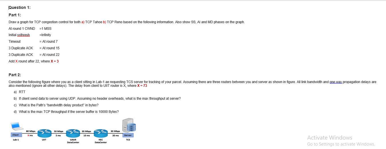 Solved Question 1: Part 1: Draw a graph for TCP congestion | Chegg.com
