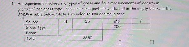 Solved 1. An experiment involved six types of grass and four | Chegg.com
