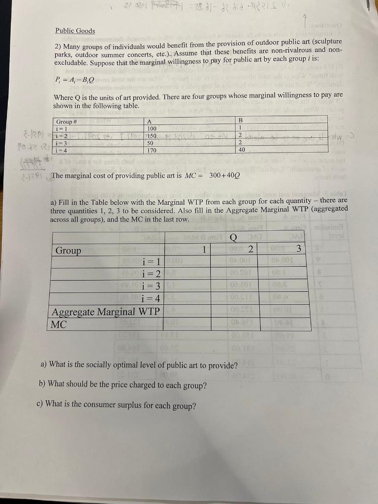 Solved Public Goods 2) Many groups of individuals would | Chegg.com