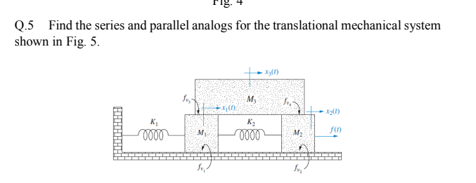 Solved Q. 5 ﻿Find the series and parallel analogs for the | Chegg.com