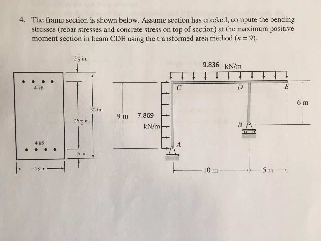 4. The frame section is shown below. Assume section | Chegg.com