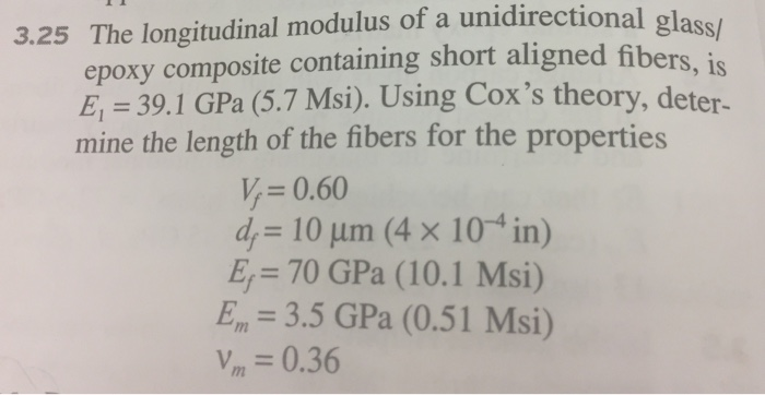 Solved g 3.25 The longitudinal modulus of a unidirectional | Chegg.com