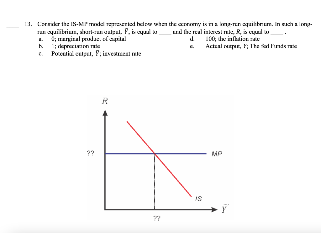 Solved 11. Consider the IS-MP model. Following an increase | Chegg.com