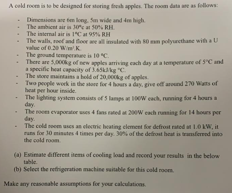 Solved A cold room is to be designed for storing fresh | Chegg.com