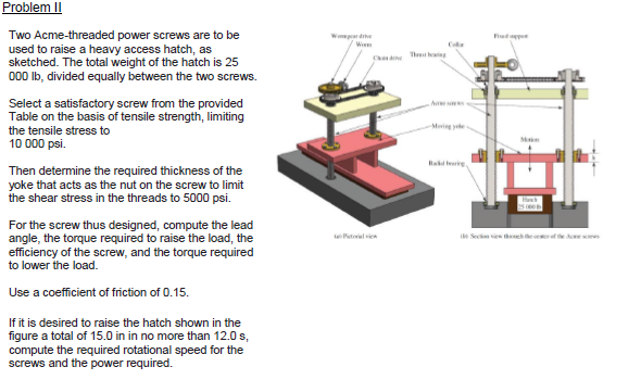 Solved Problem II Two Acme-threaded power screws are to be | Chegg.com