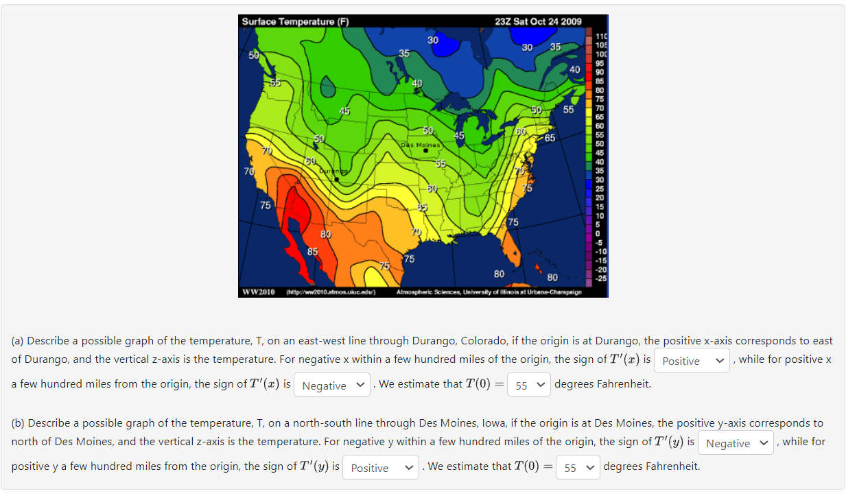Solved (a) Describe a possible graph of the temperature, T, | Chegg.com