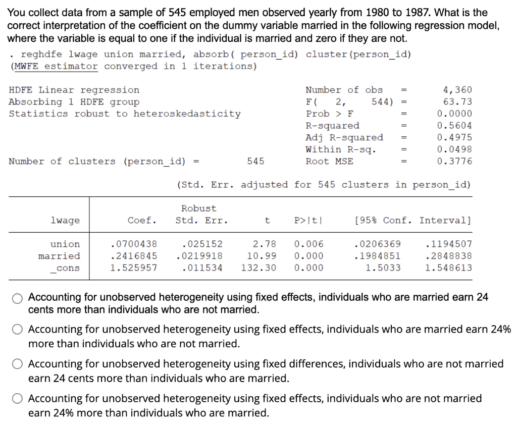 Solved You collect data from a sample of 545 employed men | Chegg.com