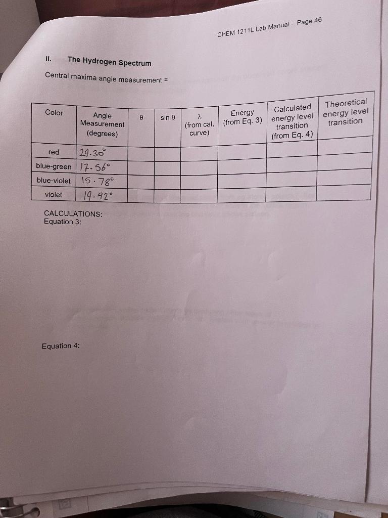 Solved I. The Helium Spectrum n4n∘ y-intercept (B)= slope | Chegg.com
