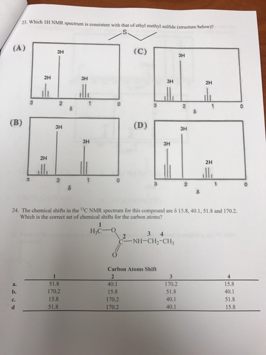 Solved Which 1H NMR Spectrum is consistent with that of | Chegg.com