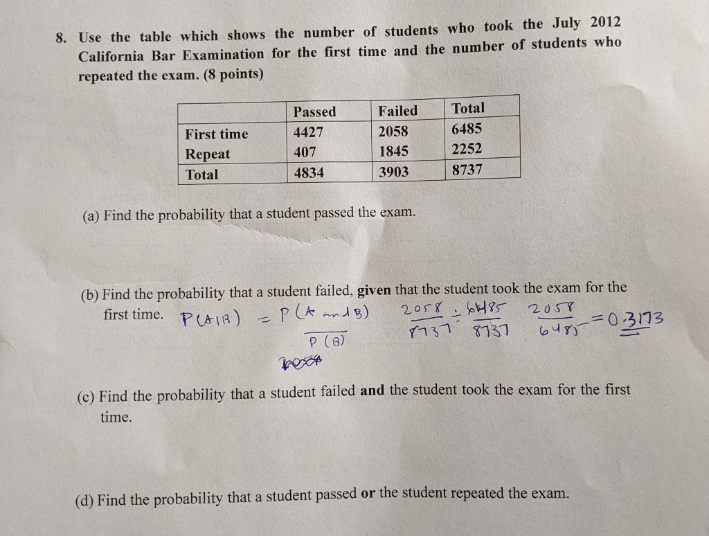 Solved 8. Use the table which shows the number of students | Chegg.com