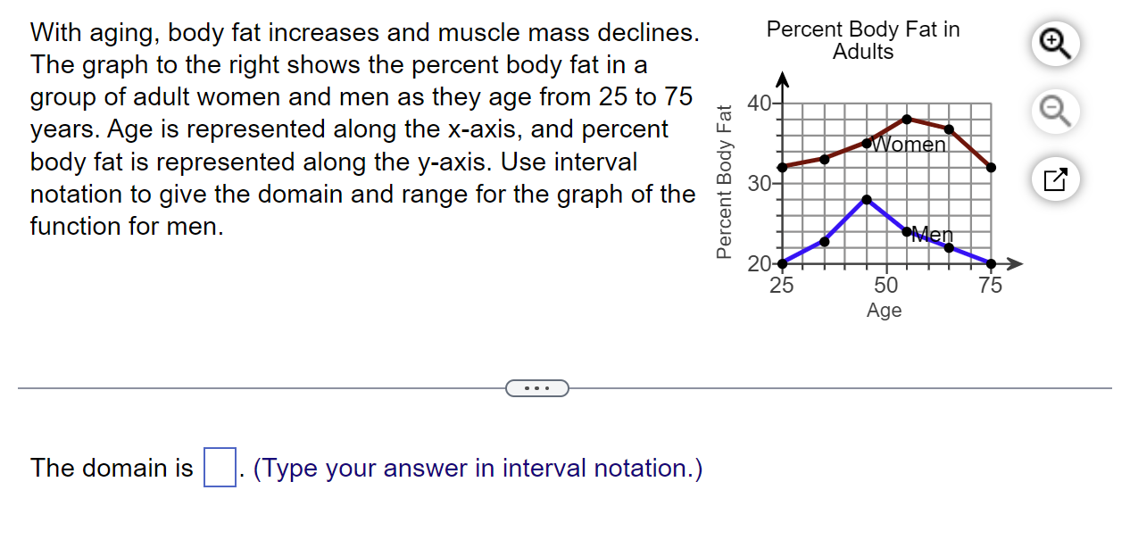 Solved With aging, body fat increases and muscle mass | Chegg.com