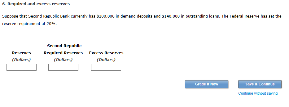 Solved 6. Required and excess reserves Suppose that Second | Chegg.com