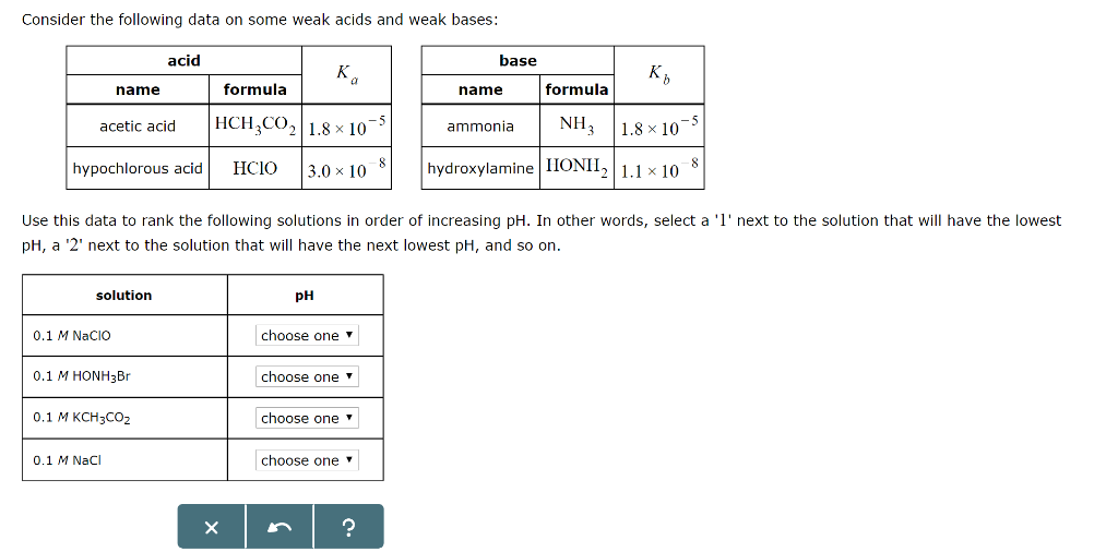 Solved Consider the following data on some weak acids and | Chegg.com