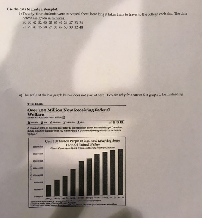 Solved Use The Data To Create A Stemplot 3 Twenty Four 