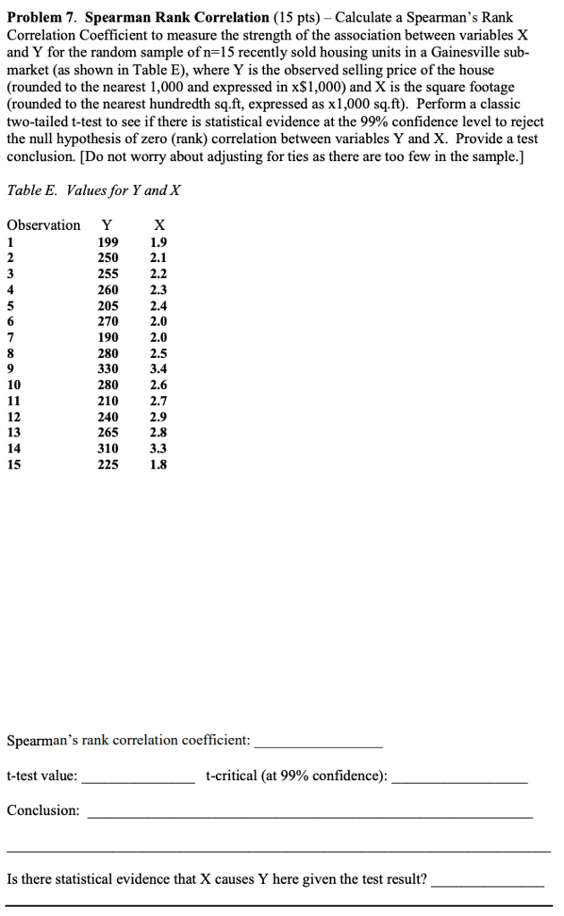 Solved Problem 7 Spearman Rank Correlation 15 Pts