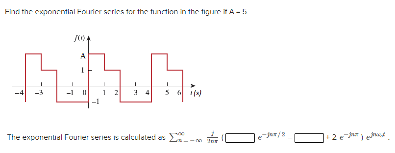 Solved Find the exponential Fourier series for the function | Chegg.com