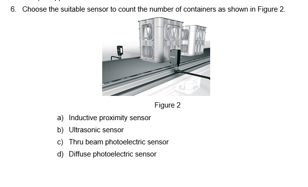 Solved 1. The followings are basic elements of automation | Chegg.com