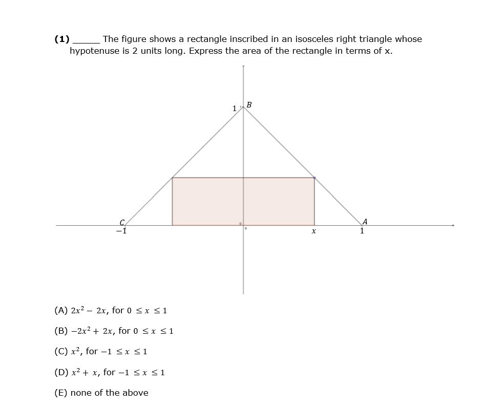 Solved (1) ﻿The figure shows a rectangle inscribed in an | Chegg.com