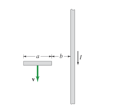 Solved A non-conductive rod of length 𝑎 moves at speed 𝒗 | Chegg.com