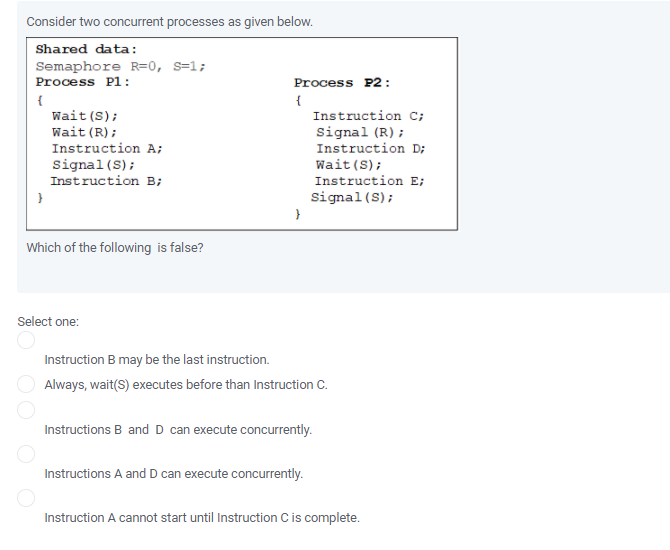 Solved Consider two concurrent processes as given below. | Chegg.com