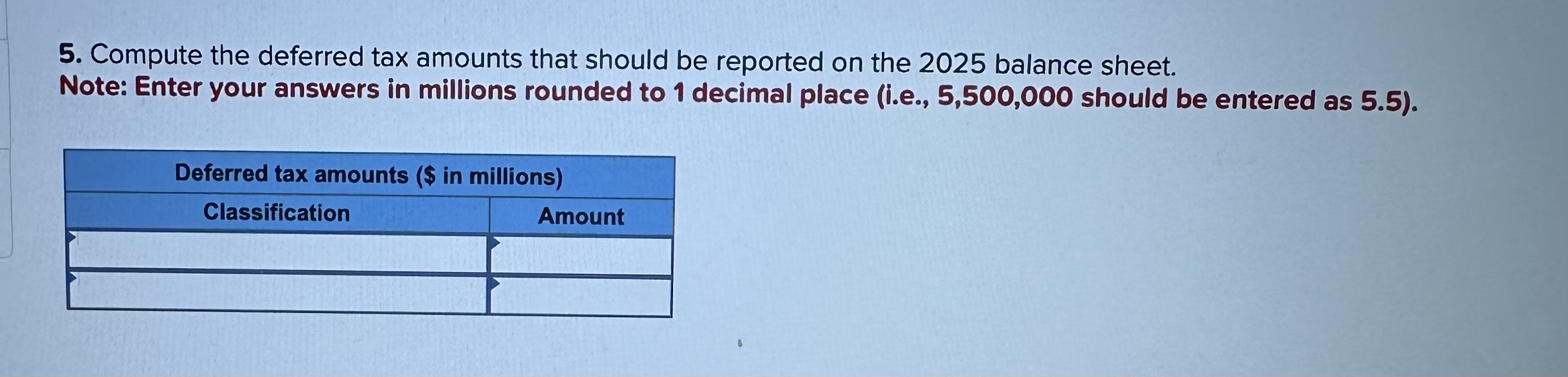 Solved Arndt, Incorporated reported the following for 2024 | Chegg.com